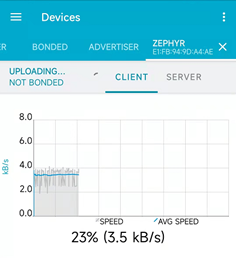 【Nordic博文分享系列】nRFConnectSDK(NCS)/Zephyr固件升级详解来啦！-电子工程专辑