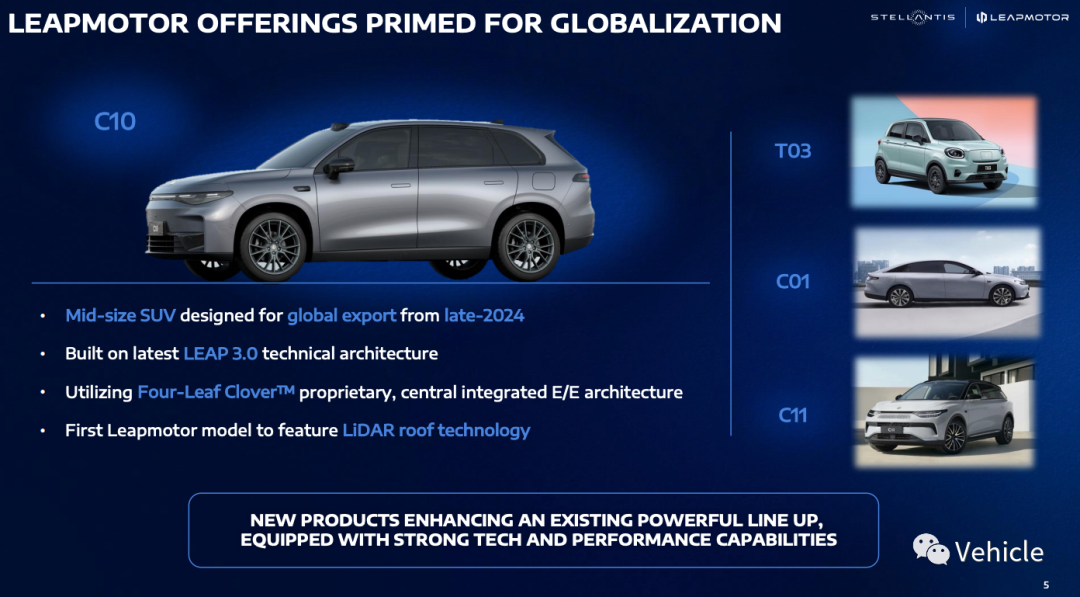 Stellantis左手卖东风，右手买零跑-电子工程专辑