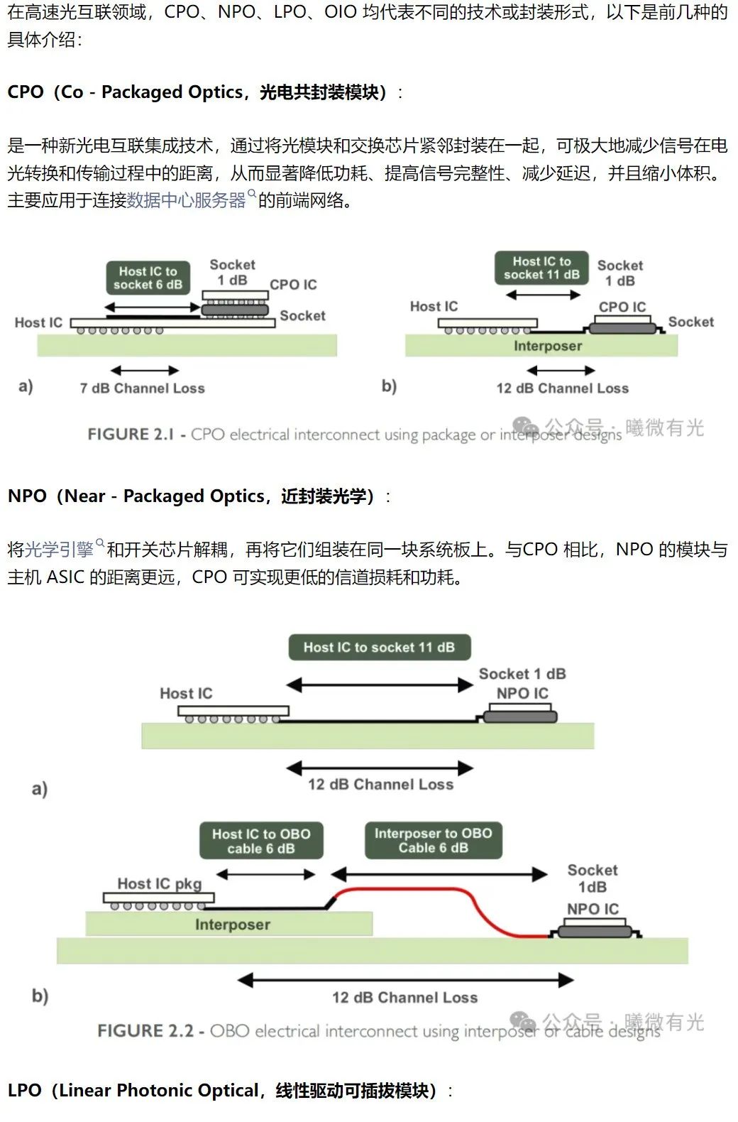 【光电通信】高速光互连｜CPO、NPO、LPO以及OIO概念-电子工程专辑