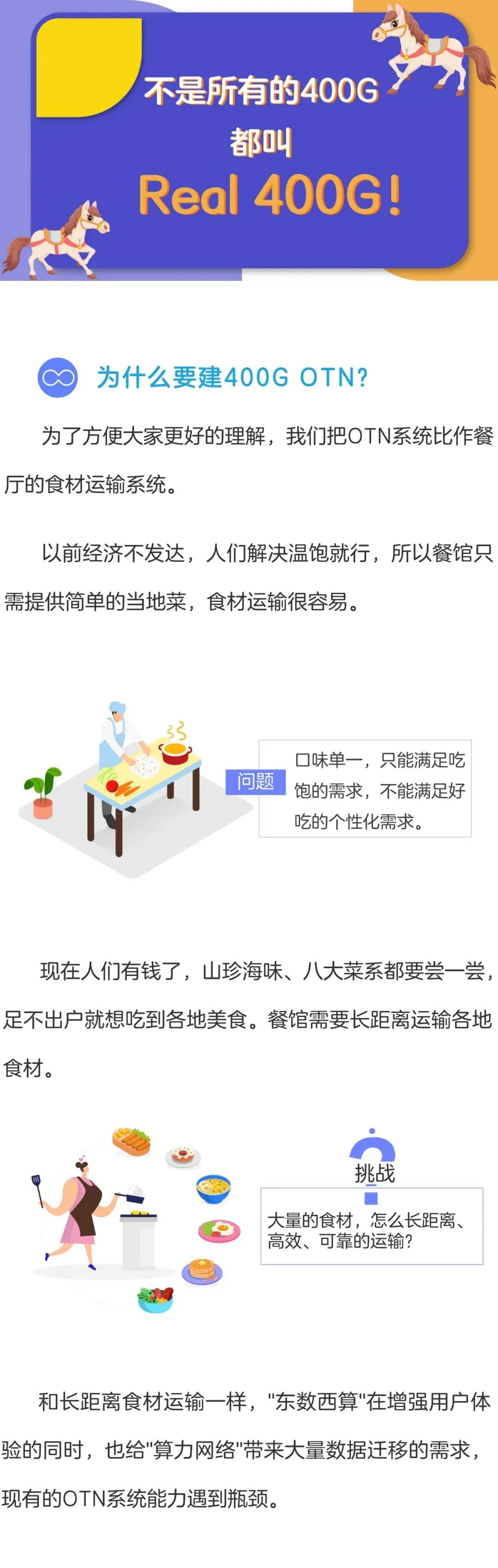 【OTN】不是所有的400G都叫Real400G!-电子工程专辑