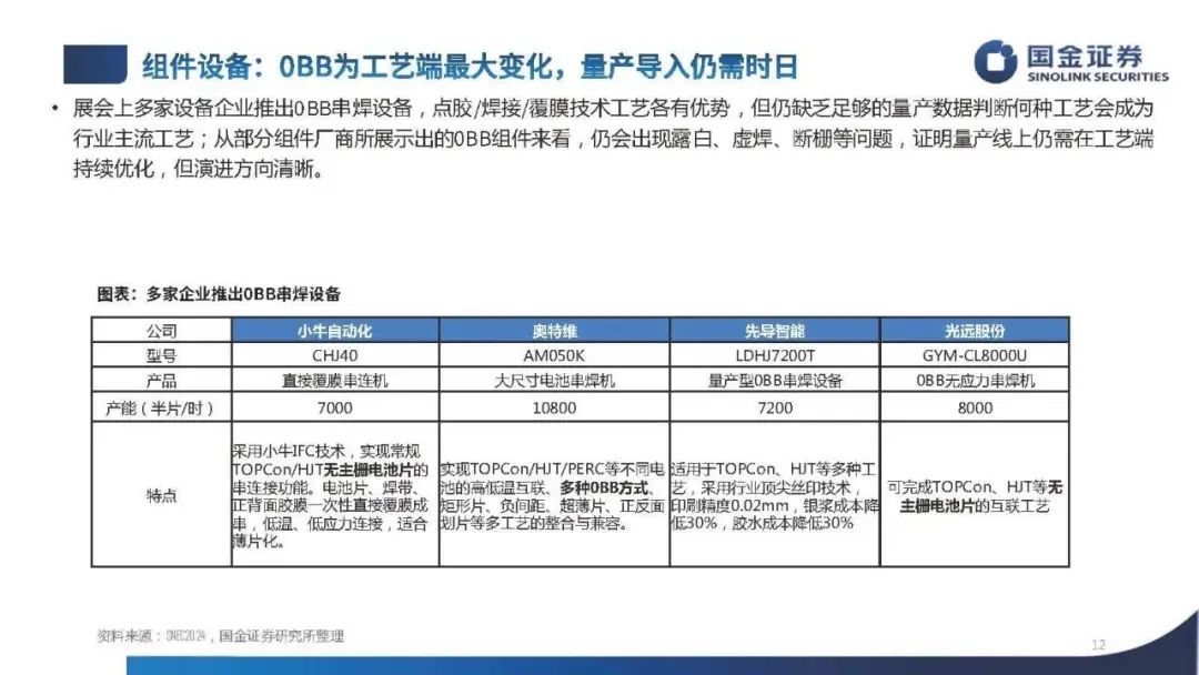 从BC到0BB！-电子工程专辑