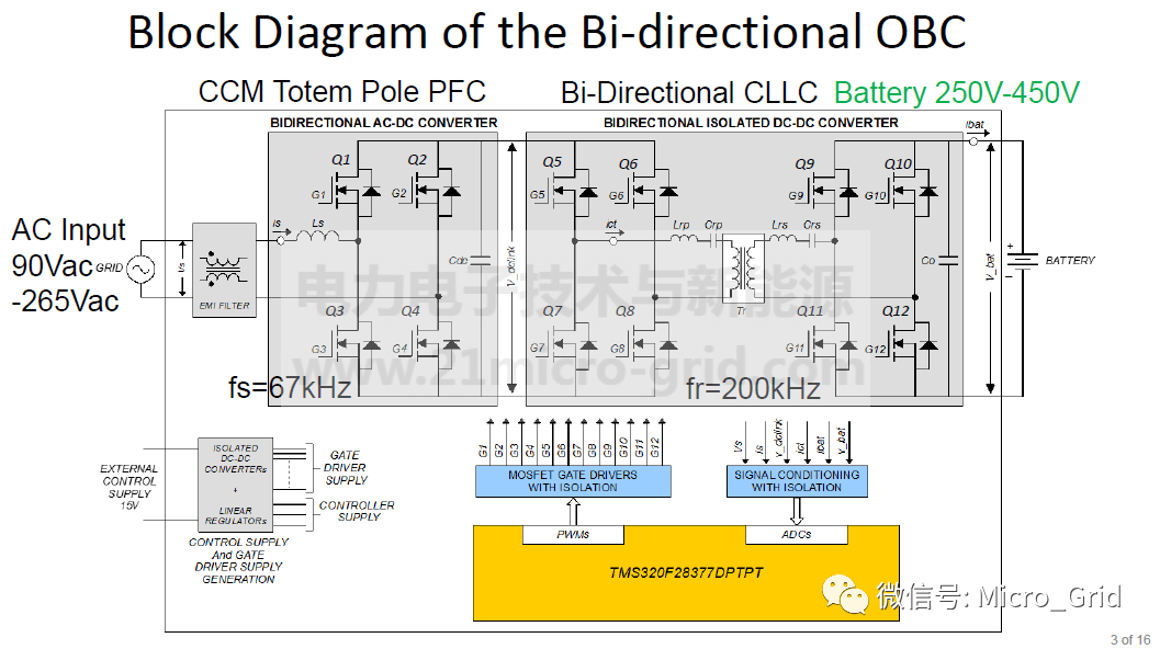 Fixed_and_Variable_DC-Link_Schemes_Bi-Directional_OBC-电子工程专辑