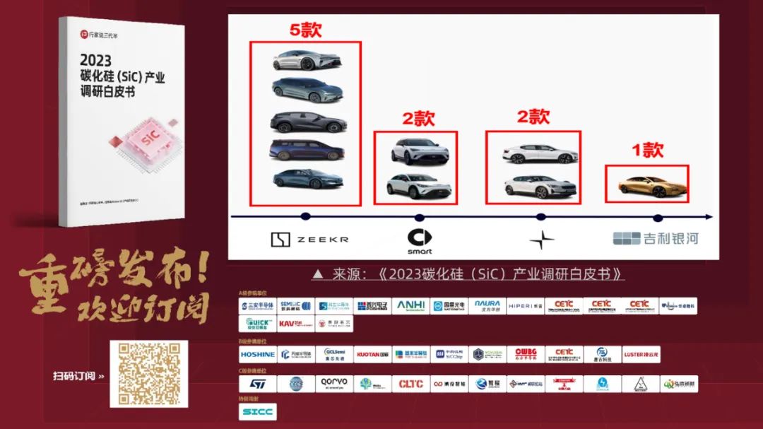 吉利将推10款800V车，SiC将被带飞？-电子工程专辑