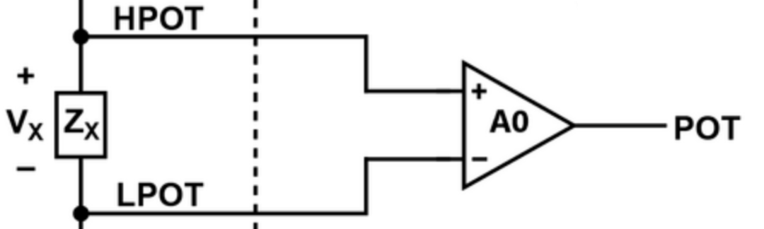 现代仪器新架构：ADMX2001（总体论述）-电子工程专辑