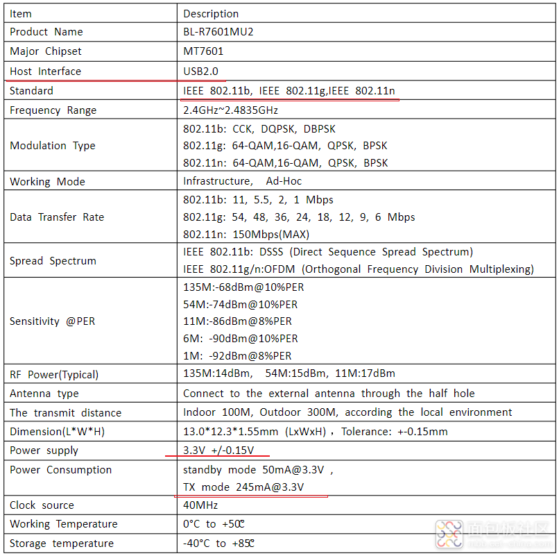 拆解小度Wi-Fi：内部芯片及电路原理图分析-电子工程专辑