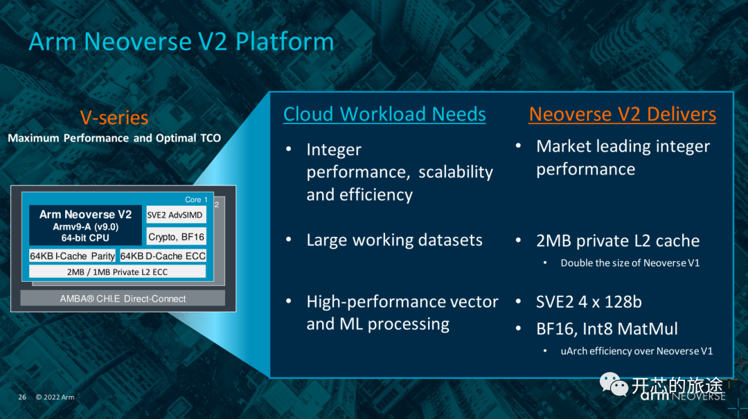 ARMNeoverse系列服务器CPU介绍-电子工程专辑