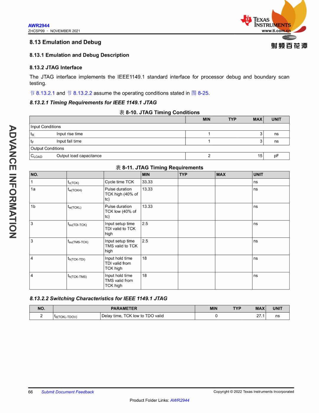 TI新款77G雷达芯片AWR2944芯片抢先看！-电子工程专辑