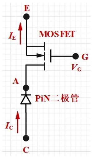 简述半导体原理——晶体管家族的核心工作机制-电子工程专辑