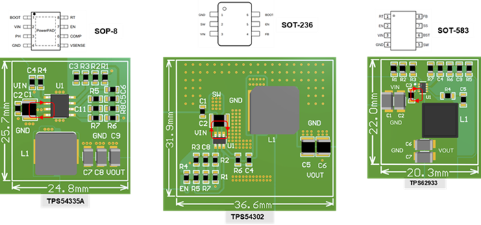 2022,创“芯”时代｜快来了解TI中国明星产品背后的故事-电子工程专辑