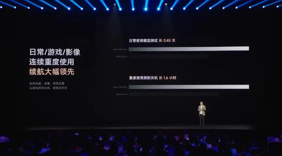 一文看懂小米发布会：YU 7标准版25.35万元、AI眼镜定价1999起-电子工程专辑