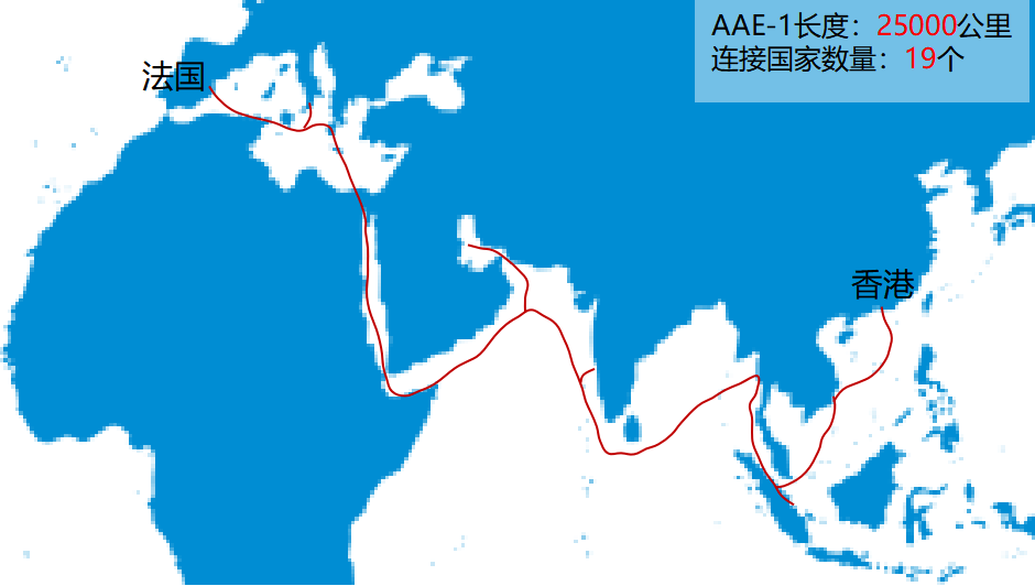 解码海底光缆：维系全球信息的海底“大动脉”-电子工程专辑
