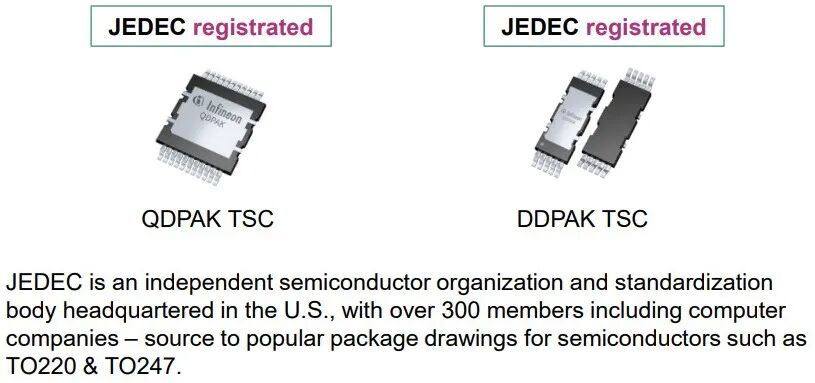 一读看懂QDPAK 封装的原理与应用-电子工程专辑