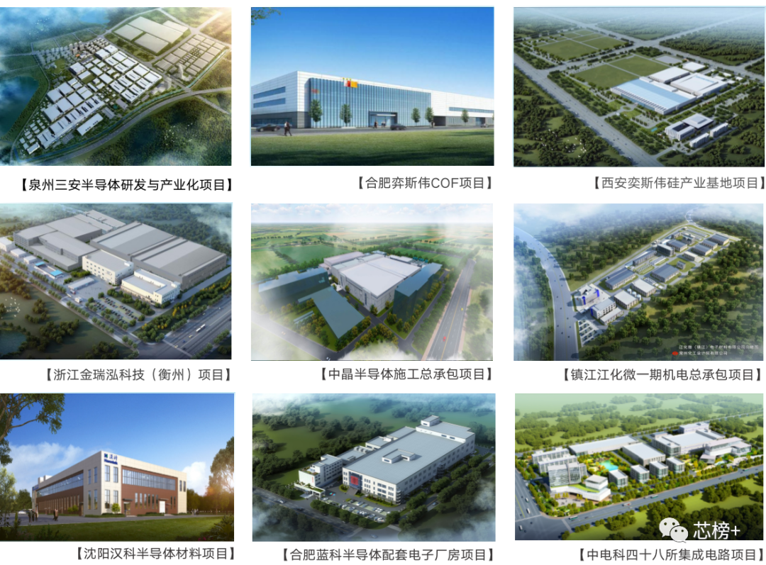 需求急切！中国大陆半导体EPC工程订单量将持续攀升-电子工程专辑