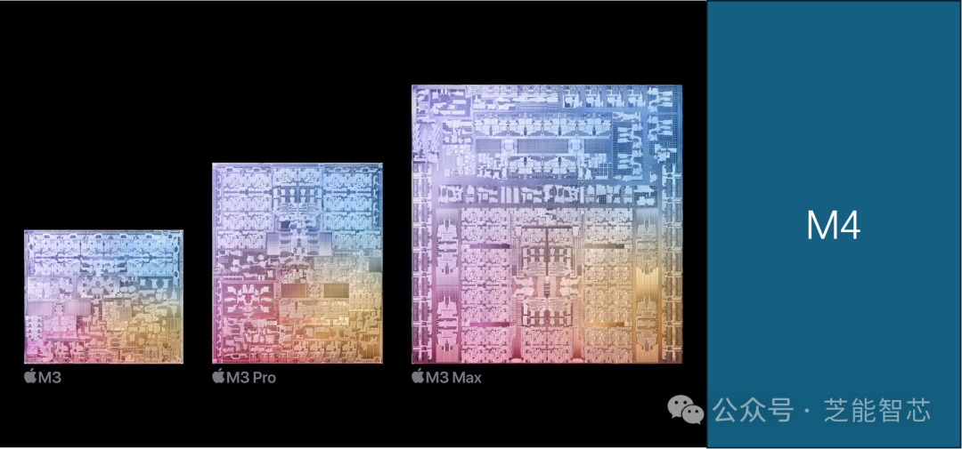 苹果跑步进入AIPC：芯片人工智能M4芯片改造Mac产品线-电子工程专辑