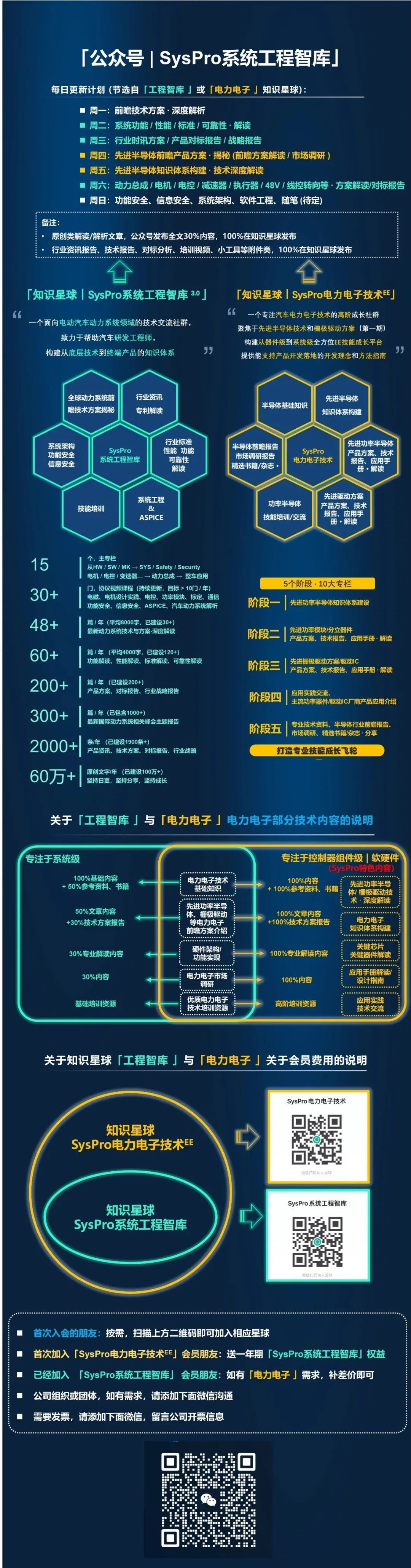 UN ECE R85法规的全面解析，一条中国电动汽车进军欧洲市场的必由之路-电子工程专辑