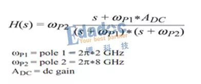 均衡的秘密之CTLE-电子工程专辑