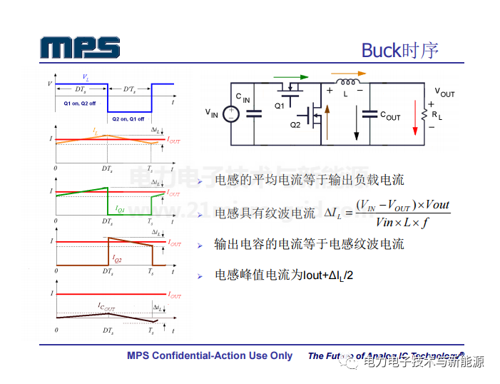 DCDC电源培训_MPS-电子工程专辑