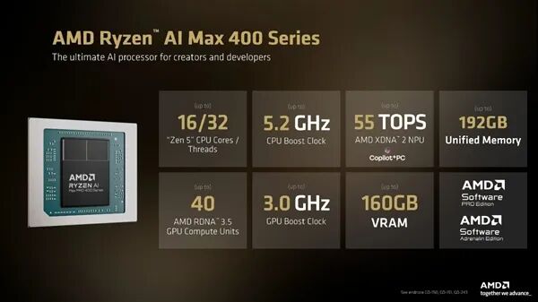 AMD：真心欢迎NVIDIA加入PC战场！但优势在我-电子工程专辑