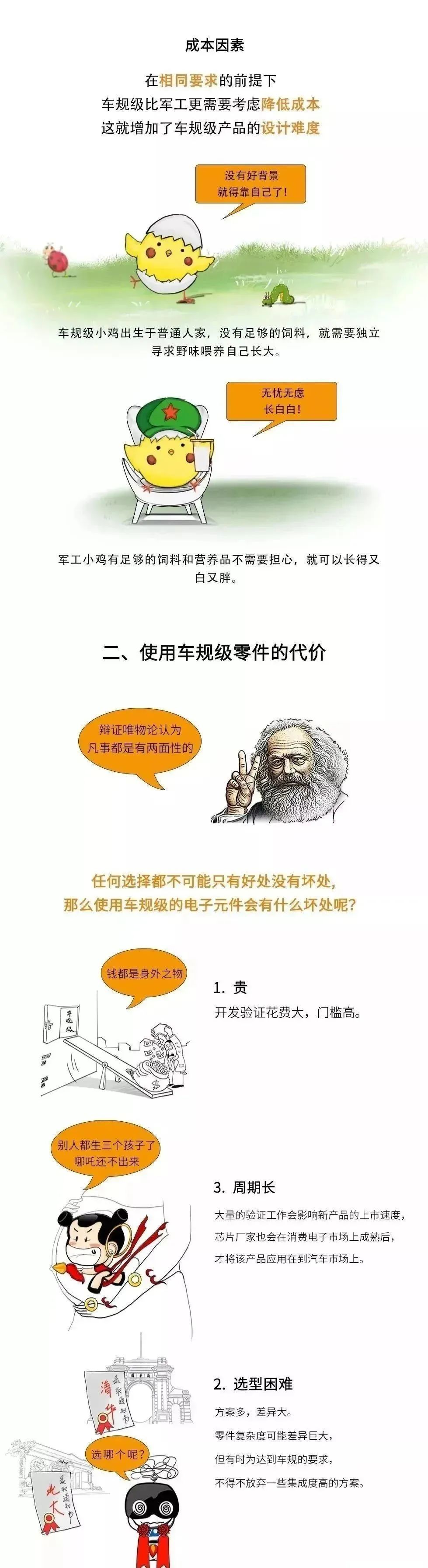 漫画告诉你：汽车电子“车规级”的要求-电子工程专辑