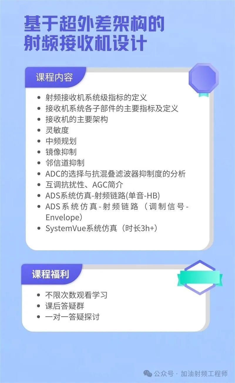 怎么从BER得到SNR呢？-电子工程专辑