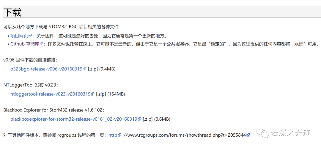 CC3D Atom min飞控（2015版）-电子工程专辑