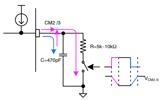使用FAN96735kWCCMPFC控制器的3通道交错式CCMPFC设计指南（下篇）-电子工程专辑