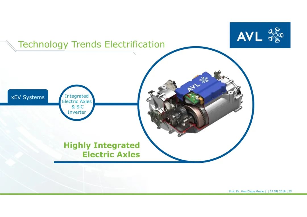 AVL：动力总成全球趋势-电子工程专辑