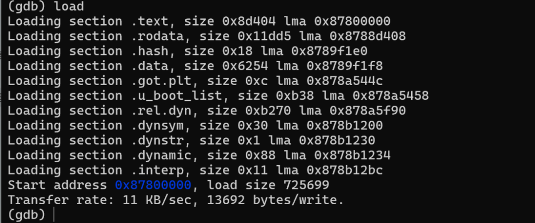 基于Jlink+OpenOCD的IMX6ULL下U-BOOT仿真调试环境搭建-DDR初始化与加载运行U-BOOT-电子工程专辑