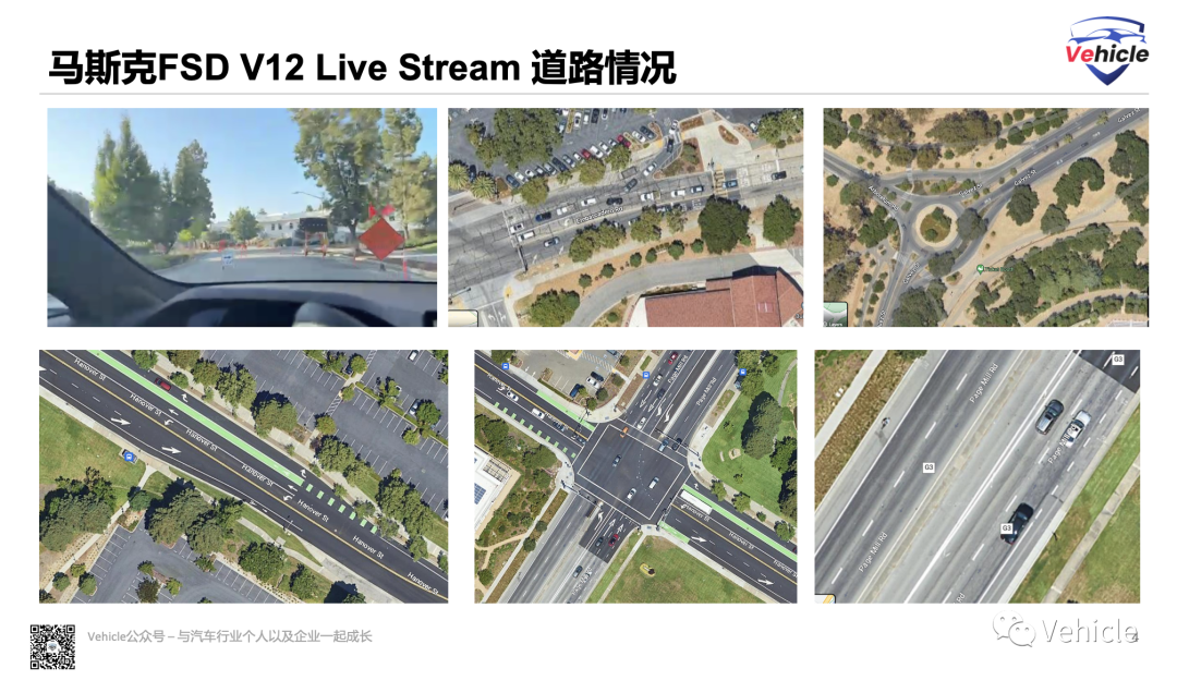 拆解马斯克FSDV12自动驾驶直播-电子工程专辑
