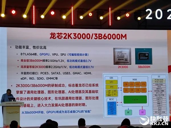 龙芯3C6000系列揭秘：64核超越三代至强只是开始！下代媲美7nm x86-电子工程专辑