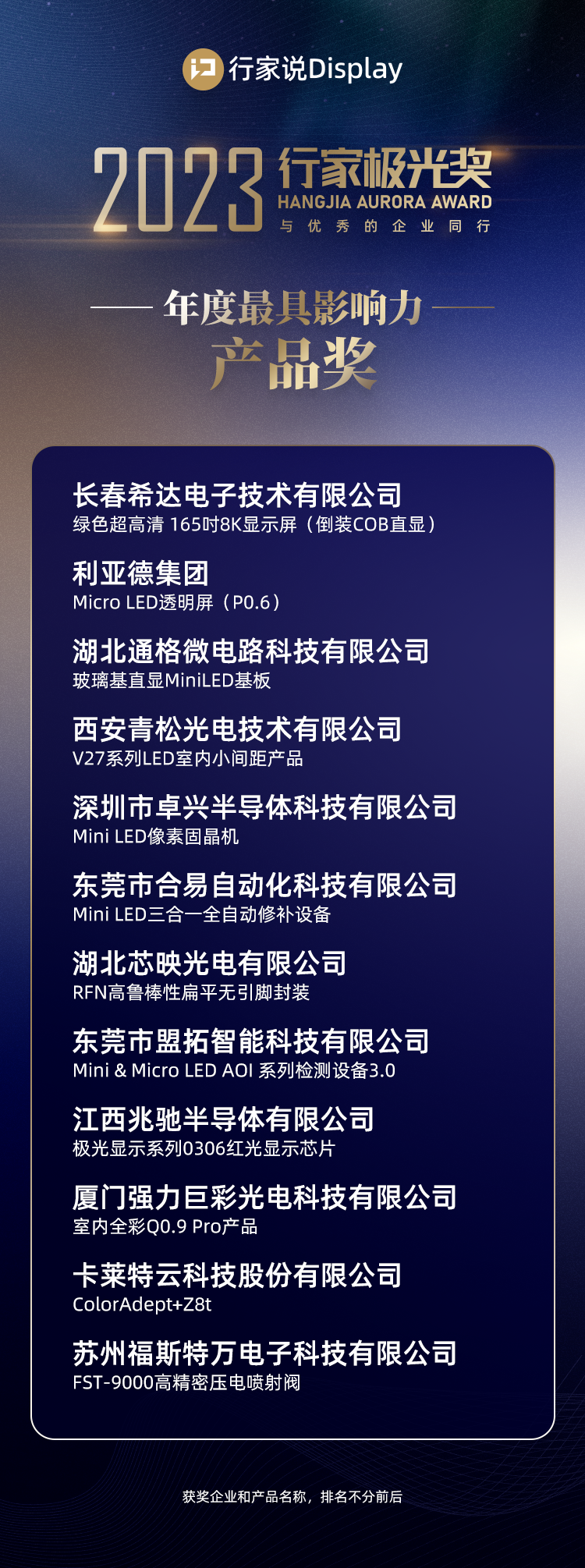 2023显示行家极光奖|19大榜单重磅公布-电子工程专辑