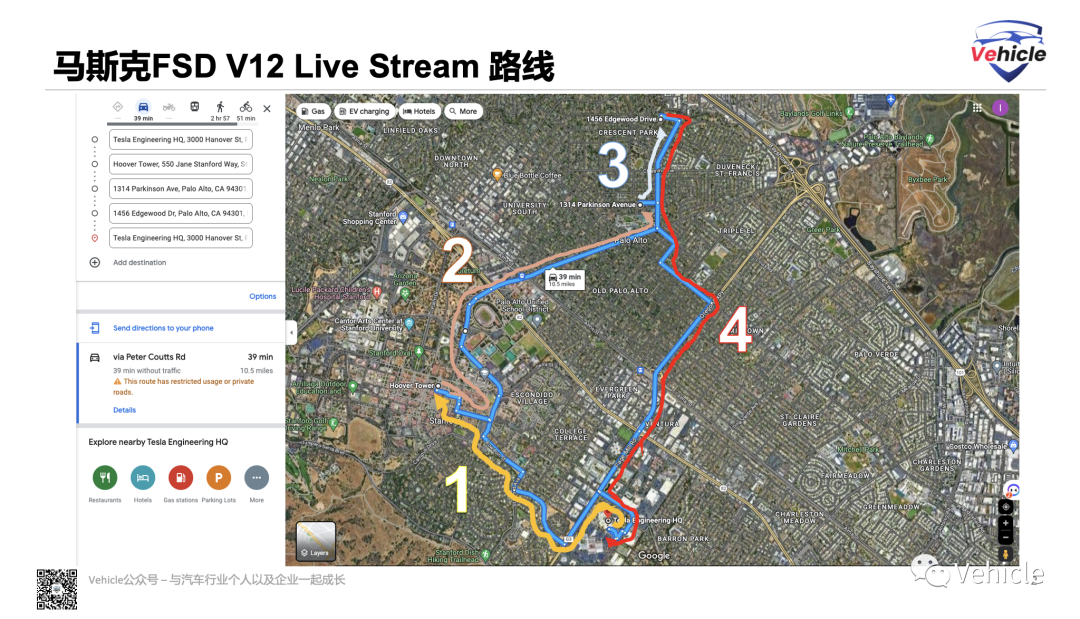 拆解马斯克FSDV12自动驾驶直播-电子工程专辑