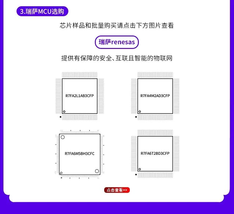快速入手瑞萨RA系列MCU指南-电子工程专辑