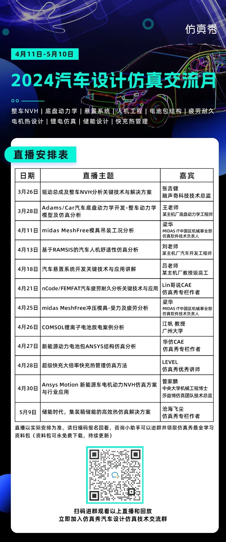AnsysMotion新能源车电机动力NVH仿真方案及应用-电子工程专辑