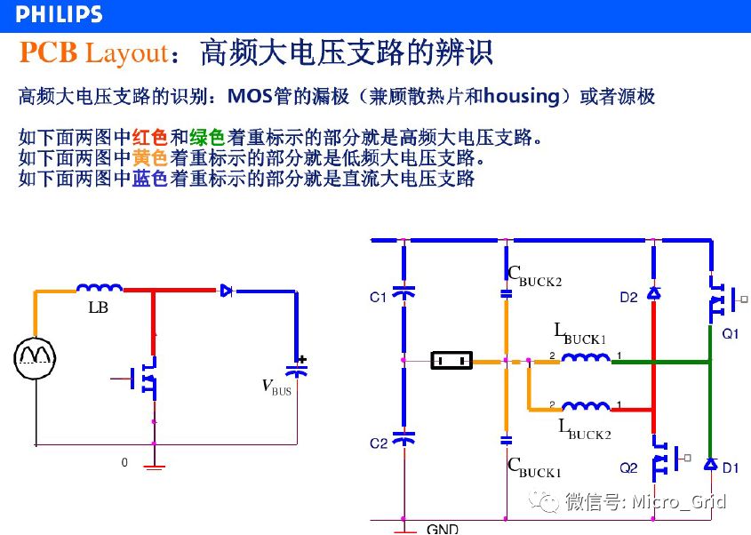 功率电子PCB Layout 研讨报告 PHILIPS-电子工程专辑