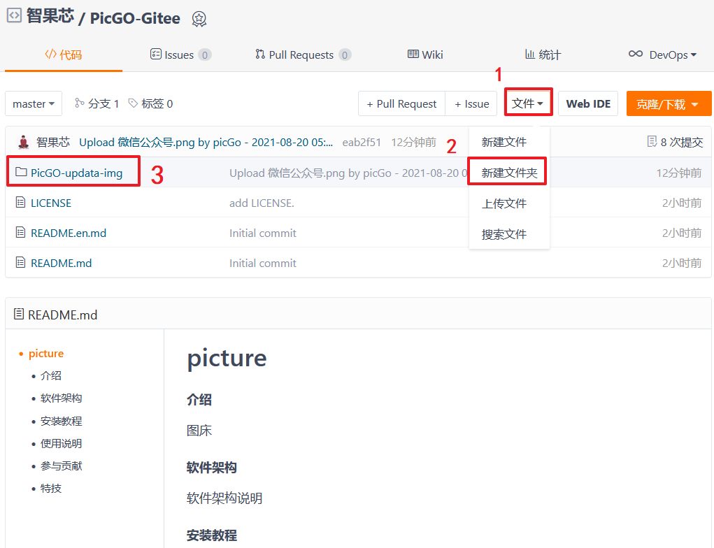 手把手教你使用Gitee+PicGO搭建高效图床-电子工程专辑