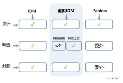睿熙科技携下一代多结高功率车规级VCSEL布局智能汽车市场-电子工程专辑