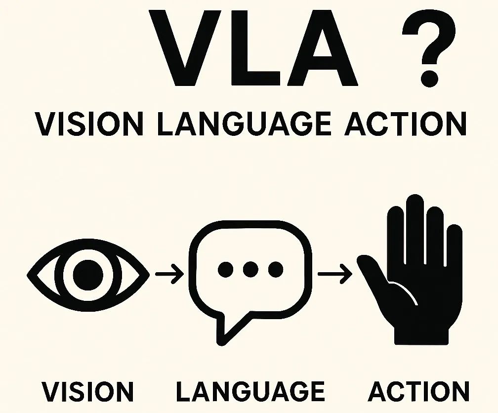 一文看懂视觉语言动作模型（VLA）及其应用-电子工程专辑