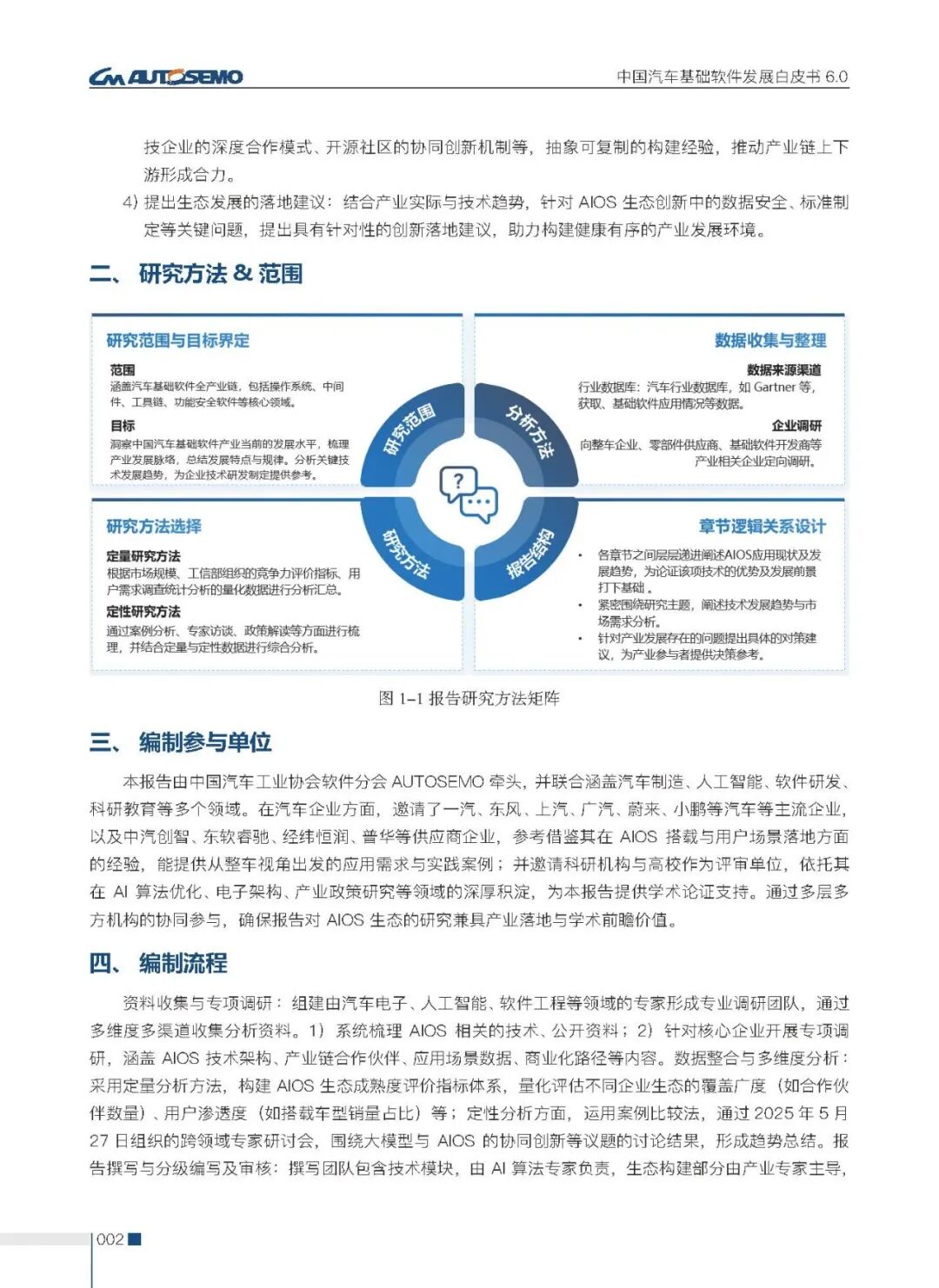【中国电动汽车智能核心技术专委会】中国汽车基础软件发展研究报告6.0：面向AI定义汽车（AIDV）时代 AIOS的生态创新应用-电子工程专辑