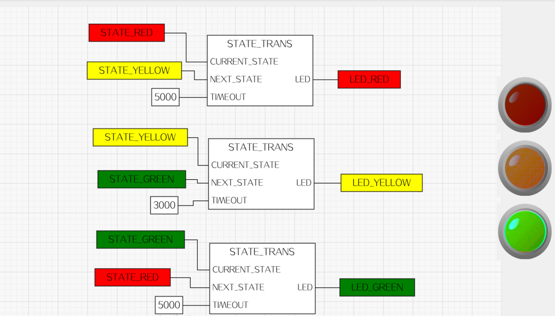 【产品应用】用AWTK和AWPLC快速开发嵌入式应用程序(9)-模块化-电子工程专辑