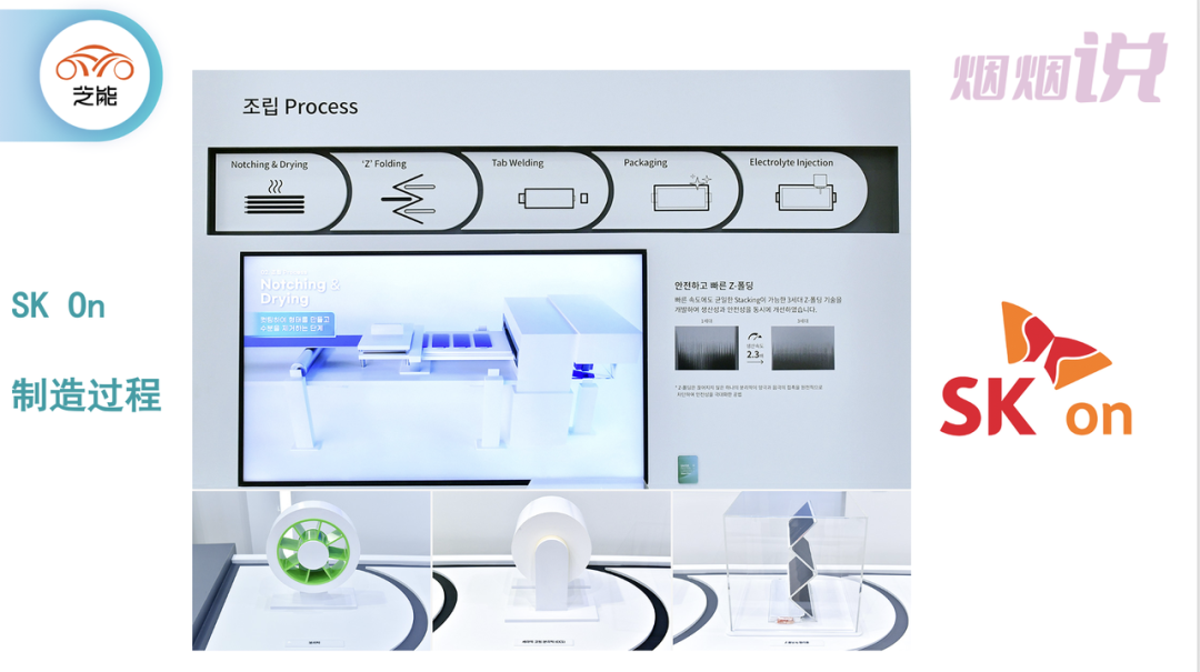 全球十大动力电池企业盘点之一：SKOn-电子工程专辑