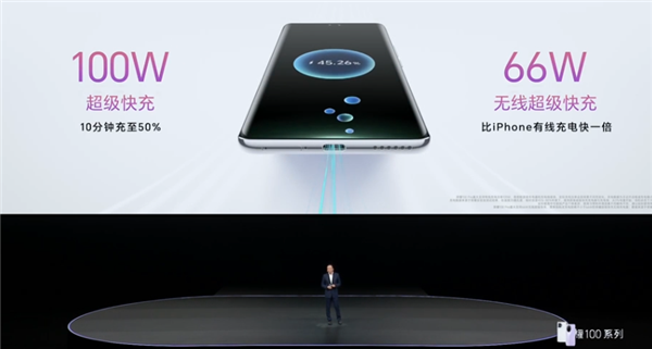 3399元起荣耀100Pro发布：首发索尼双单反级写真镜头-电子工程专辑