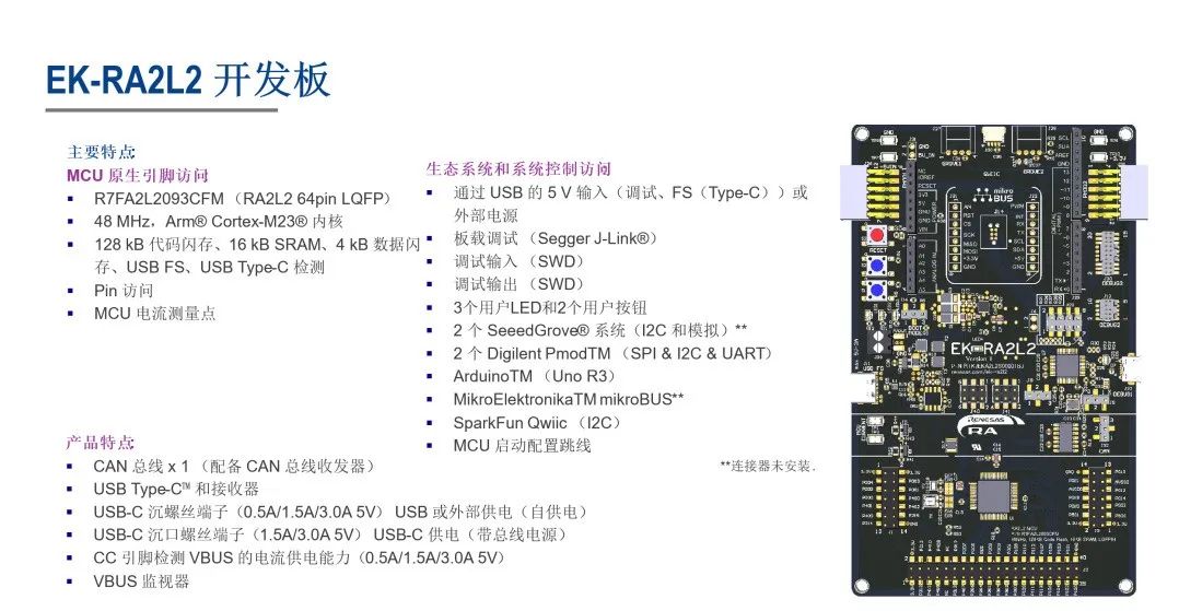 全新RA2L2 MCU超低功耗、支持CAN及USB-C、拓展工业及便携式应用-电子工程专辑