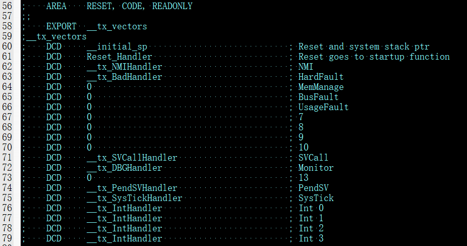 APM32芯得EP.17|基于APM32F4的AzureRTOSThreadX移植过程分享-电子工程专辑