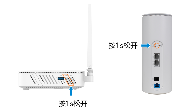 1分钟学会FTTR主从网关配置-电子工程专辑