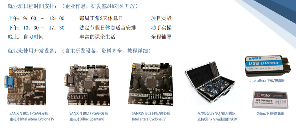 FPGA就业班，2023.04.15开班，系统性学习FPGA，高薪就业，线上线下同步！-电子工程专辑