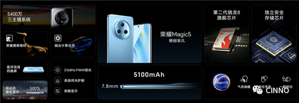 BOE/维信诺/天马供屏！荣耀Magic5系列发布：6.73/6.81吋OLED屏幕，3999元起-电子工程专辑