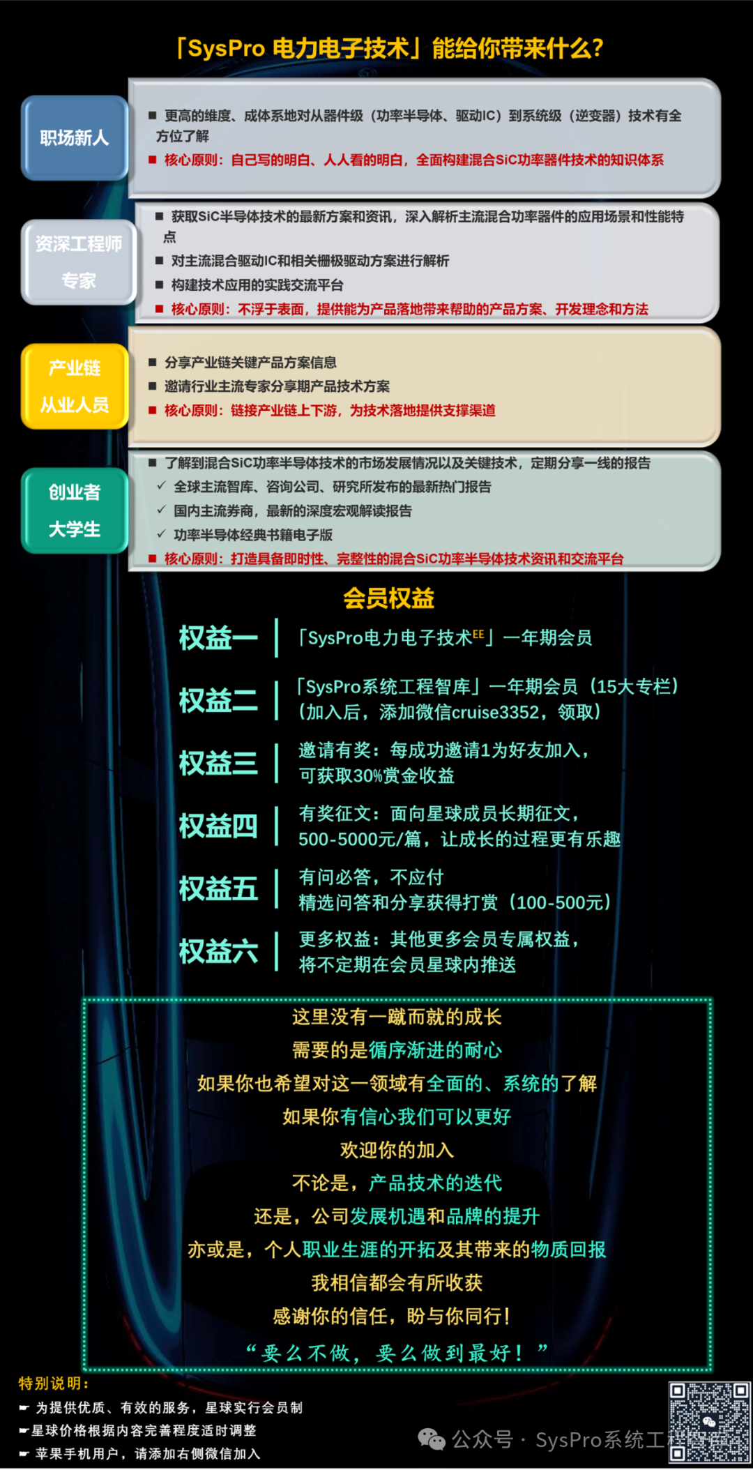 「SysPro 电力电子技术」正式上线，一个专注前瞻功率半导体与驱动技术的高阶成长社群-电子工程专辑