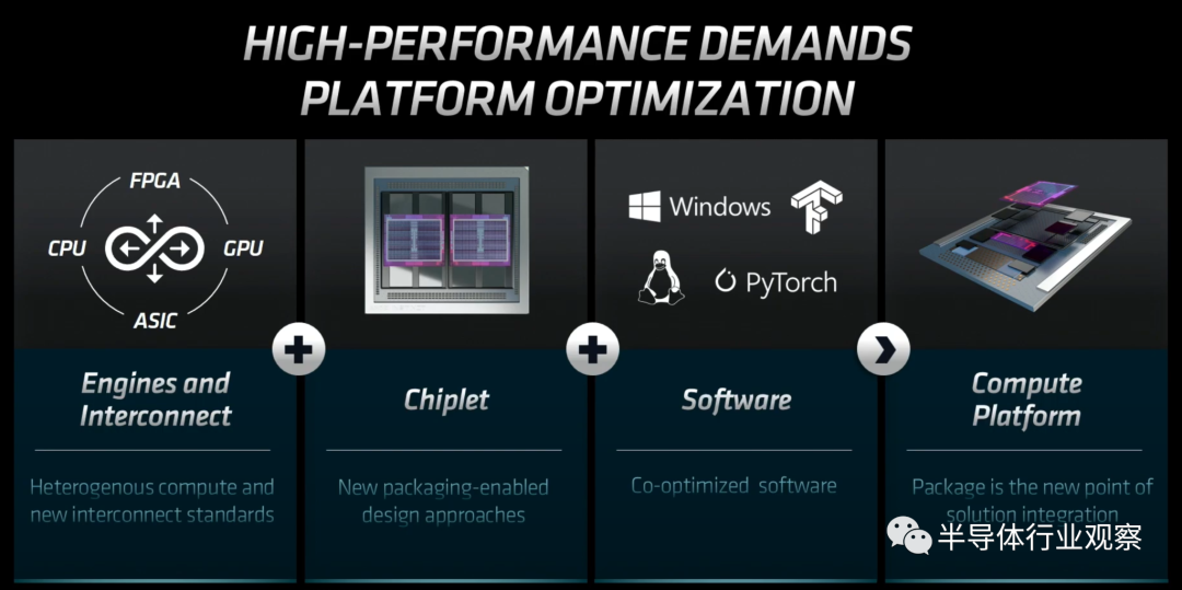 EDA工具的发展方向猜想-电子工程专辑