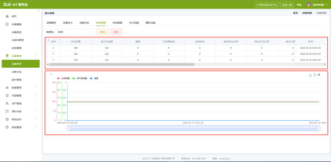 【解决方案】设备如何上报数据到ZWS云平台？-电子工程专辑